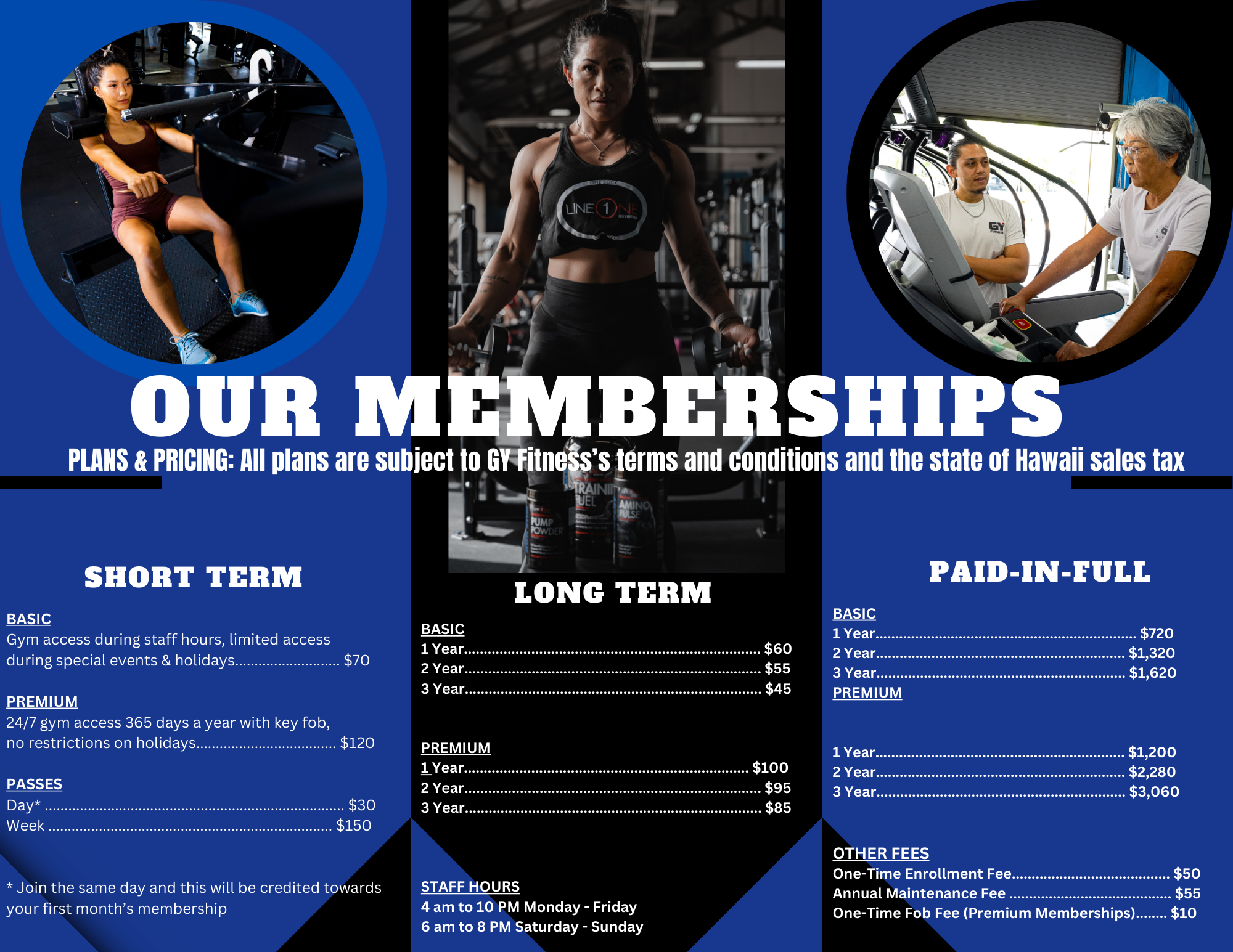 GYFITNESS TRAINING AND WELLNESS CENTER – GYFITNESS TRAINING & WELLNESS ...